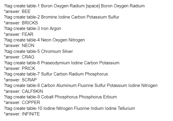Periodic Table Unscramble | Essix's ORGs Wiki | Fandom