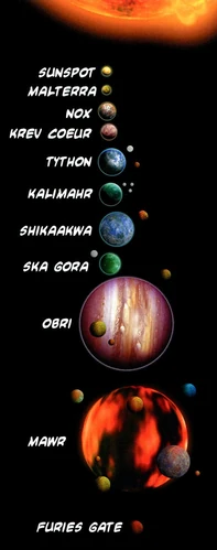 Sistema Tython | Star Wars Wiki | Fandom