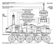 HAVw Juggernaut A5 | Star Wars Wiki | Fandom