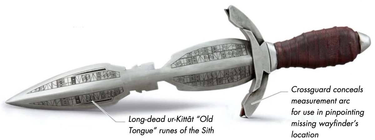 Hoja de Ochi de Bestoon | Star Wars Wiki | Fandom