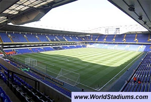 White Hart Lane | Wiki Estadios | Fandom