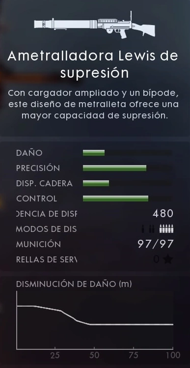 Apoyo | Estado Play Wiki | Fandom