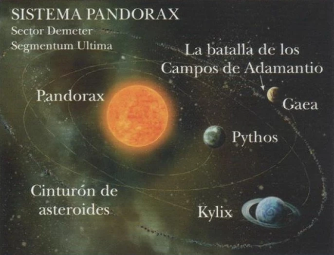 Sistema Pandorax | Wikihammer 40k | Fandom