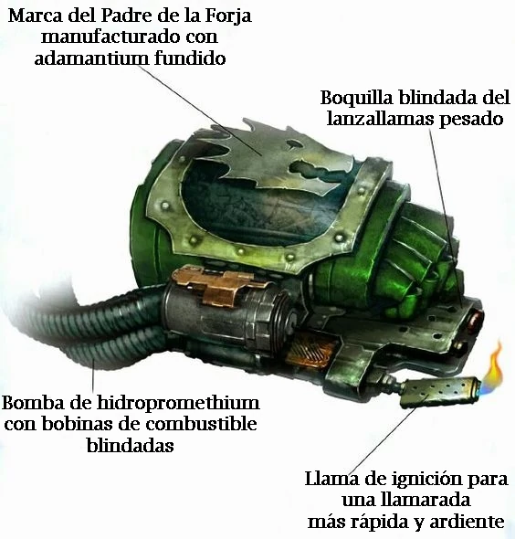 Vulkan | Wikihammer 40k | Fandom