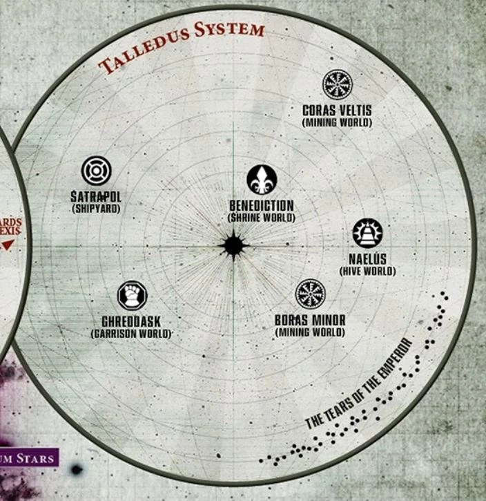 Sistema Talledus | Wikihammer 40k | Fandom