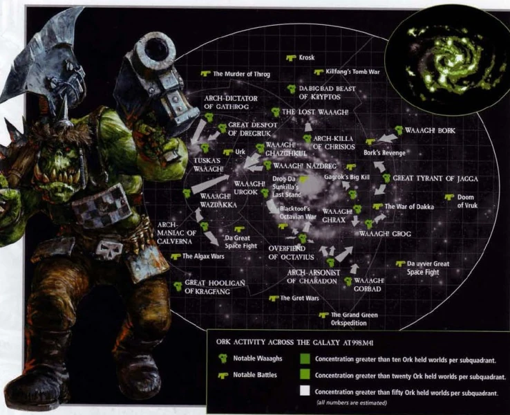 Imperio Orko de Charadon | Wikihammer 40k | Fandom