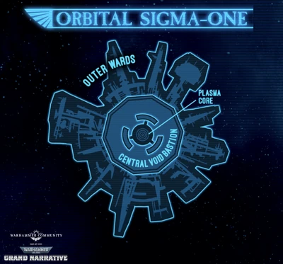 Occultaris | Wikihammer 40k | Fandom