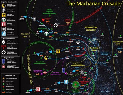 Macharius | Wikihammer 40k | Fandom