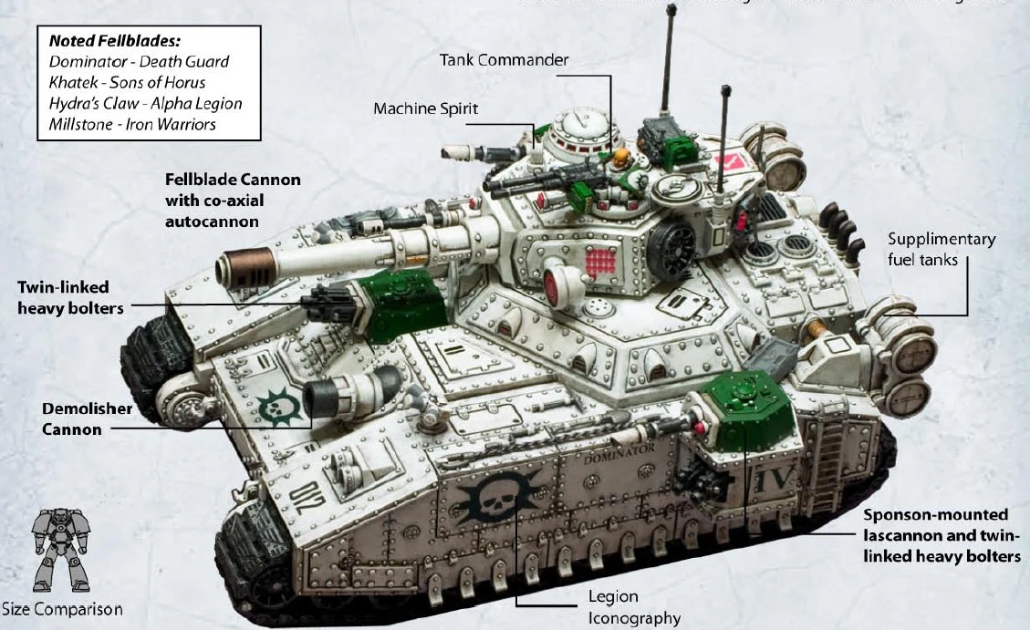 Tanque Superpesado Fellblade (No Oficial) | Wikihammer 40k | Fandom