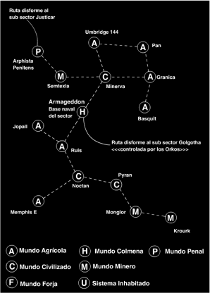 Subsector Armageddon | Wikihammer 40k | Fandom