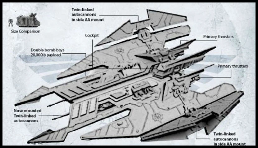 Harbinger | Wikihammer 40k | Fandom