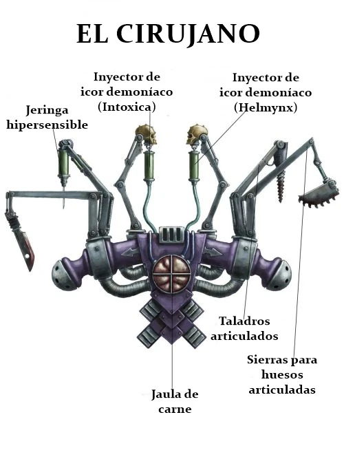 Fabius Bilis | Wikihammer 40k | Fandom