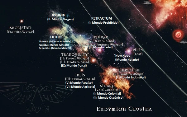 Campaña Endymion Cluster (No oficial). | Wikihammer 40k | Fandom