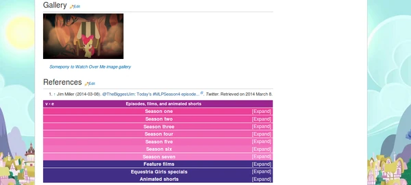 Usuario Blog:DiaperedPony/Consejos para una redacción ordenada de ...