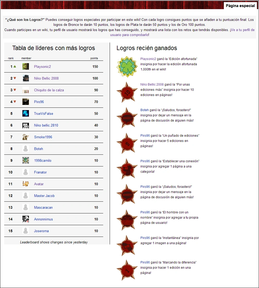 Usuario Blog:ReverieCode/Nueva característica: ¡Logros! | Comunidad ...