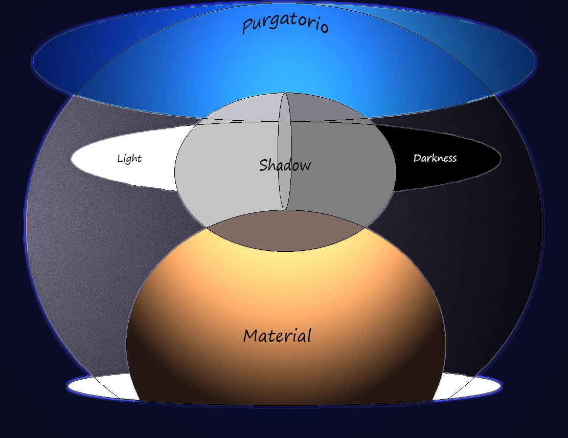 Shadow Plane | Etape Wikia | Fandom