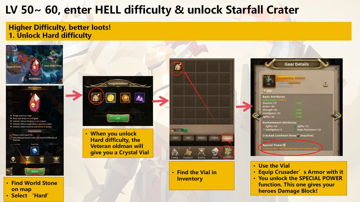 Eternal Ember Wiki/LV 50~ 60, Enter Hell Difficulty & Unlock Starfall Crater | Eternal Ember ...