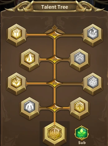 Beginner's Guide-A Comprehensive Starter Guide | Eternal Ember Wiki ...