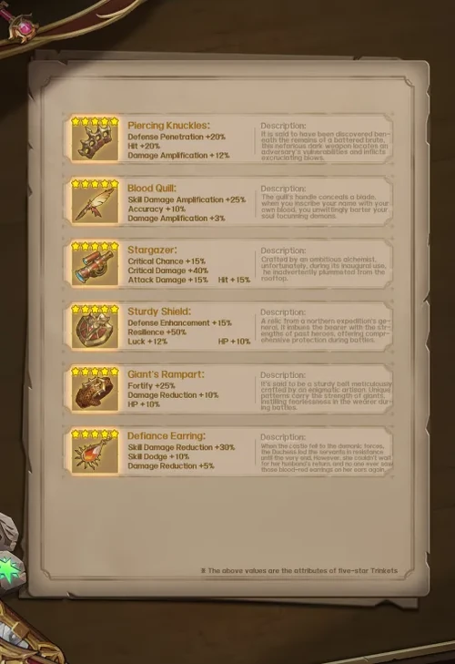 Trinkets Encyclopedia | Eternal Ember Wiki | Fandom