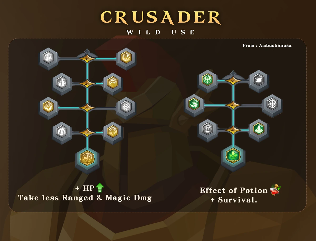 Crusader | Eternal Ember Wiki | Fandom