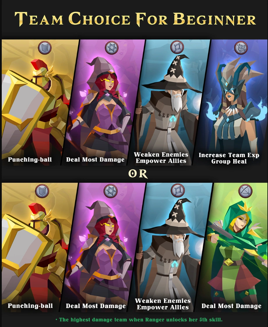 Game Tips for Newcomer | Eternal Ember Wiki | Fandom