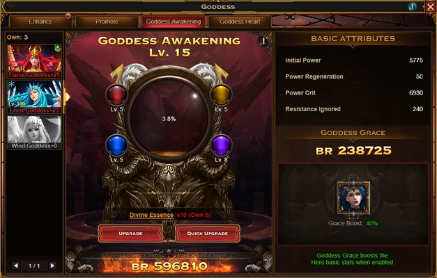 Goddess | Eternal Fury Wiki | Fandom