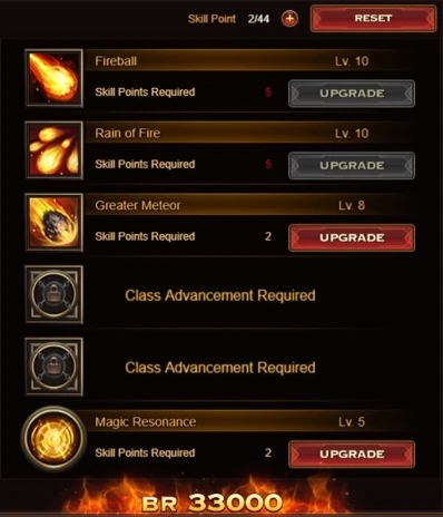 Character Classes | Eternal Fury Wiki | Fandom