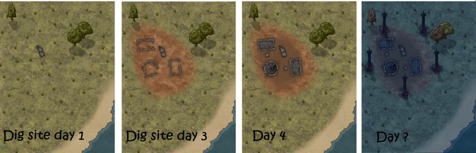 Excavation | Eternal Horizons (Pathfinder 2E) campaign Wiki | Fandom