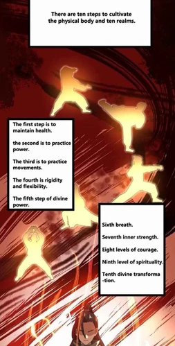 Cultivation Information | Eternal Life (novel) Wiki | Fandom