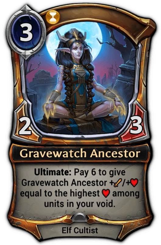 Gravewatch Ancestor | Eternal Card Game Wiki | Fandom