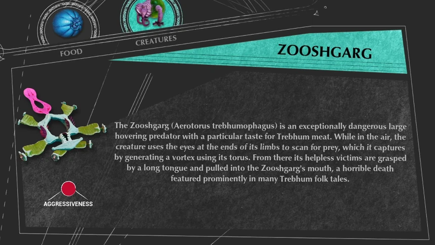 Zooshgarg | The Eternal Cylinder Wiki | Fandom