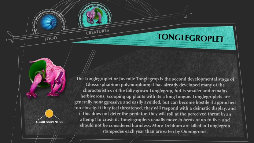 Tonglegroplet | The Eternal Cylinder Wiki | Fandom