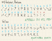 Aedyran language - Official Pillars of Eternity Wiki