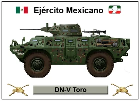 Military Vehicles of Aztlán | Etharia Wiki | Fandom