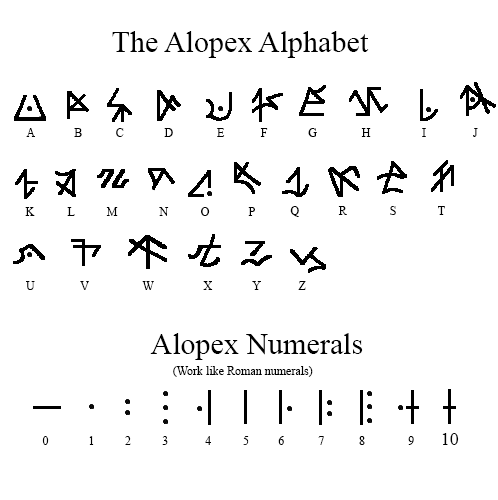 Alopex Language | Etherium Forces Wiki | Fandom
