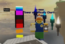 Tower of Difficulty Chart: Classic | EToH RNG Wiki | Fandom