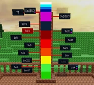 Ring 1: Limbo | EToH XS Project Wiki | Fandom