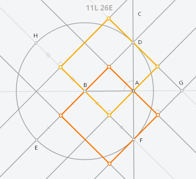 Square by Adjacent Midpoints | Euclidea Wiki | Fandom