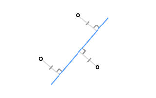 Line Equidistant from Three Points | Euclidea Wiki | Fandom