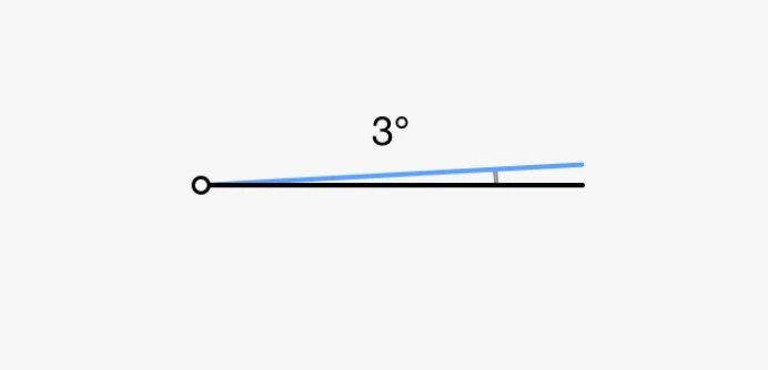 Angle of 3° | Euclidea Wiki | Fandom