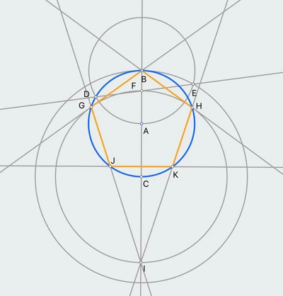 Regular Pentagon | Euclidea Wiki | Fandom