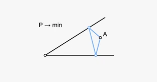 Minimum Perimeter - 1 | Euclidea Wiki | Fandom