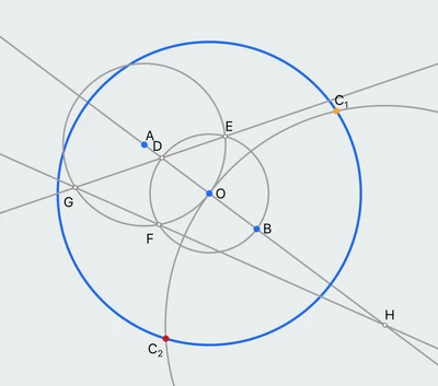 Billiards on Round Table | Euclidea Wiki | Fandom