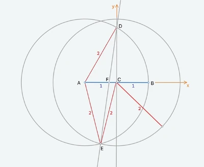 Golden Section | Euclidea Wiki | Fandom