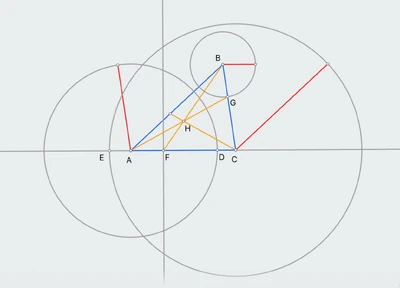 Perimeter Bisector | Euclidea Wiki | Fandom