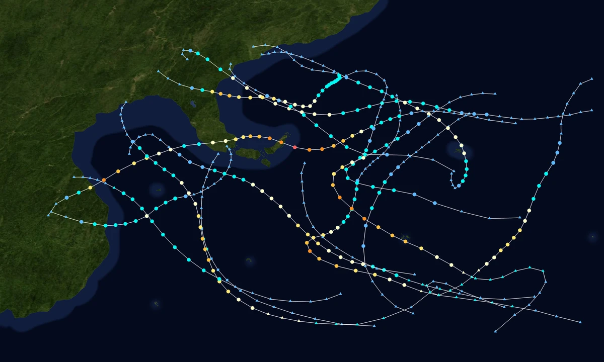 2024-25 Western Luke Cyclone Season | Eukaryo Hypo Basins Wiki | Fandom