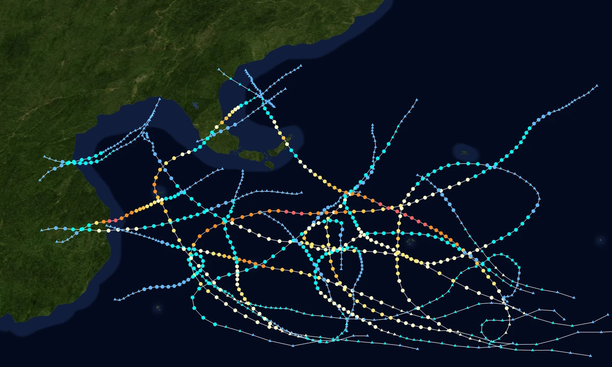 2023-24 Western Luke Cyclone Season | Eukaryo Hypo Basins Wiki | Fandom