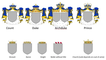 Nobility | Eulana Wiki | Fandom