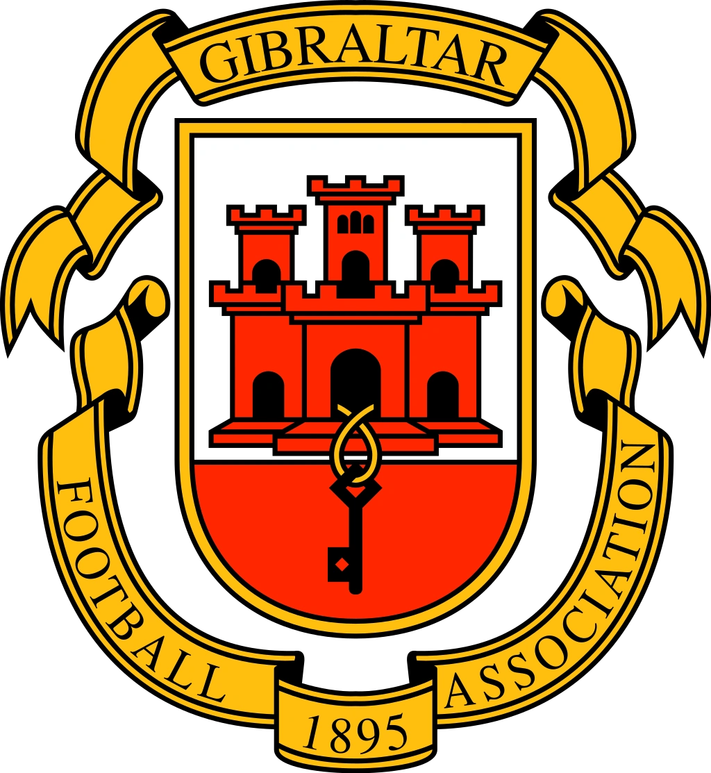 Gibraltar | Wiki Euro 2020 | Fandom