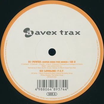 Power | Eurobeat Wiki | Fandom